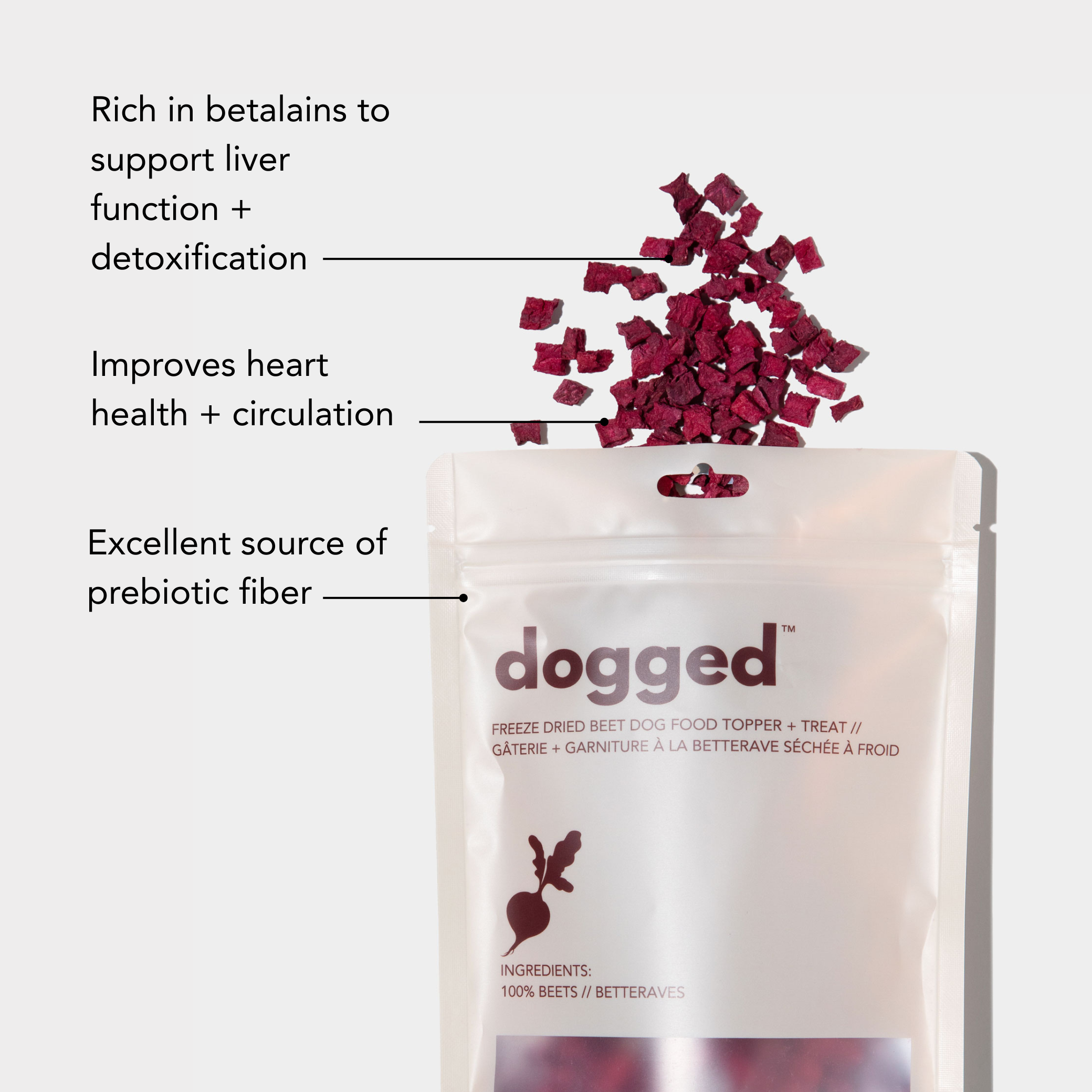 Dogged Freeze dried beets topper – PUPPIST